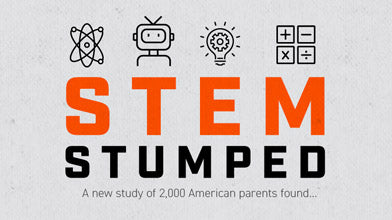Study Shows Potential for Bike Curriculum in American Schools – Mongoose